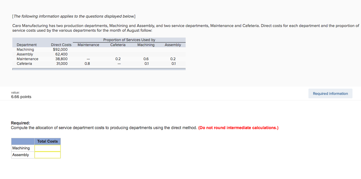 Solved Caro Manufacturing has two production departments, | Chegg.com