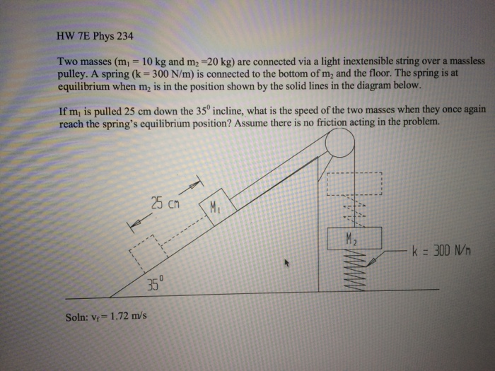 Two Masses M1 And M2 Are Connected At The Ends Of A L