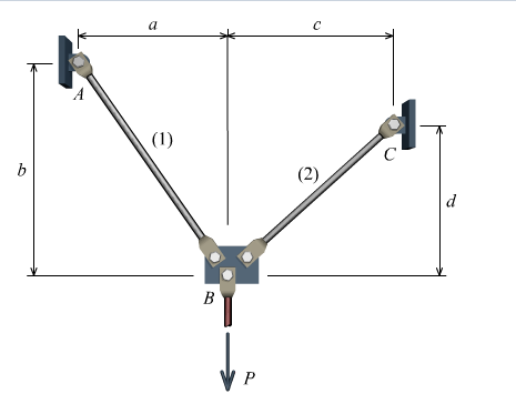 Solved Two solid cylindrical rods support a load of P = 16 | Chegg.com