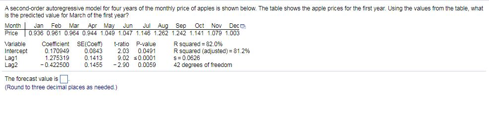 Solved A Second Order Autoregressive Model For Four Years Of 