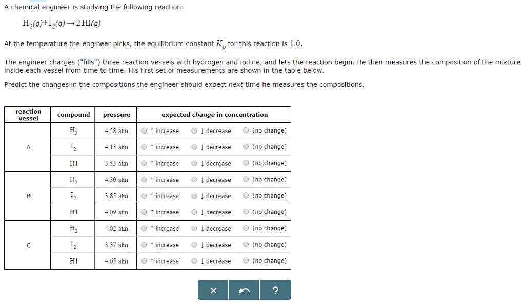 Solved A chemical engineer is studying the following | Chegg.com