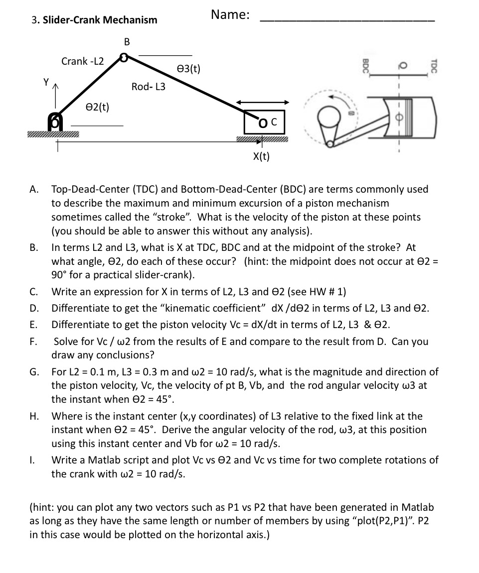 Slider-Crank Mechanism Top-Dead-Center (TDC) and | Chegg.com