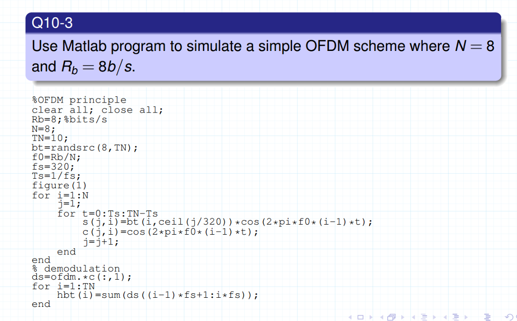 Use MATLAB program to simulate a simple OFDM scheme | Chegg.com