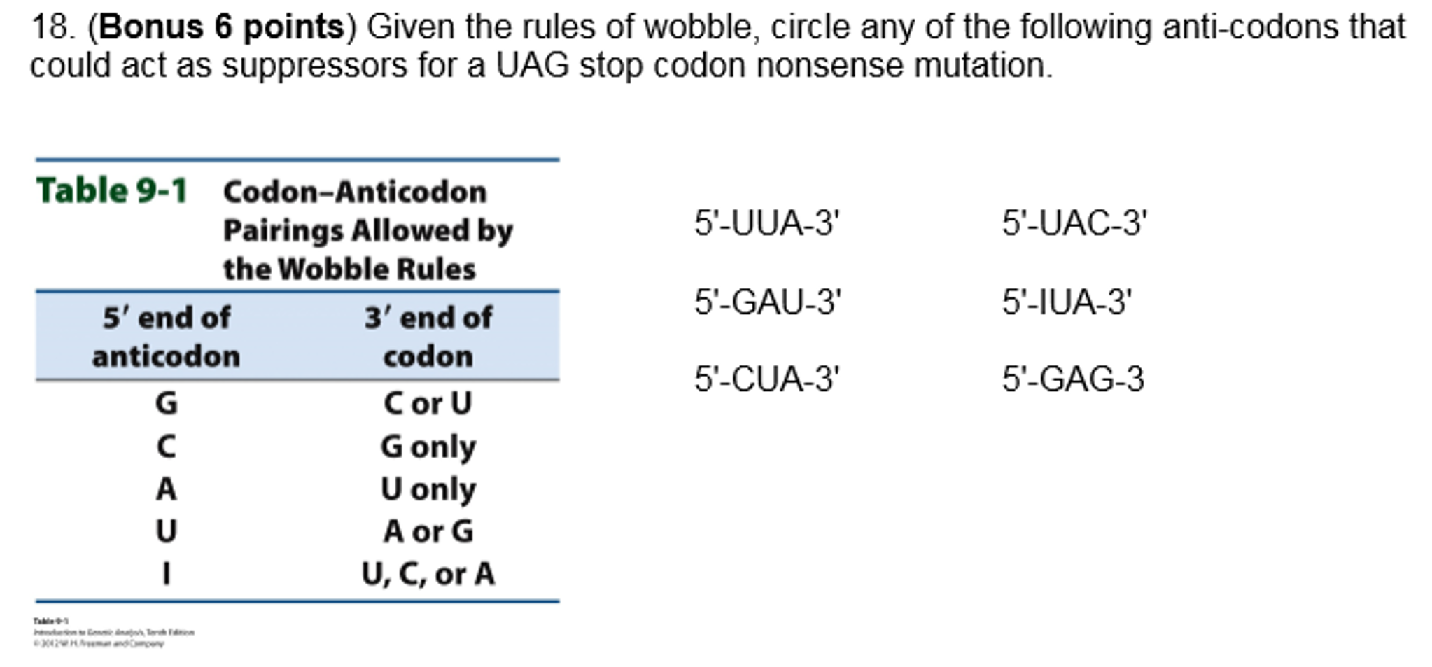 Solved Given the rules of wobble, circle any of the | Chegg.com