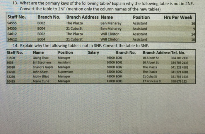Solved What are the primary keys of the following table? | Chegg.com