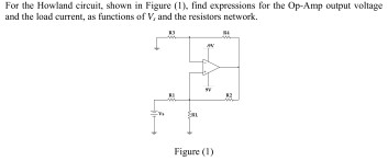 Solved For the Howland circuit, shown in Figure (1), find | Chegg.com