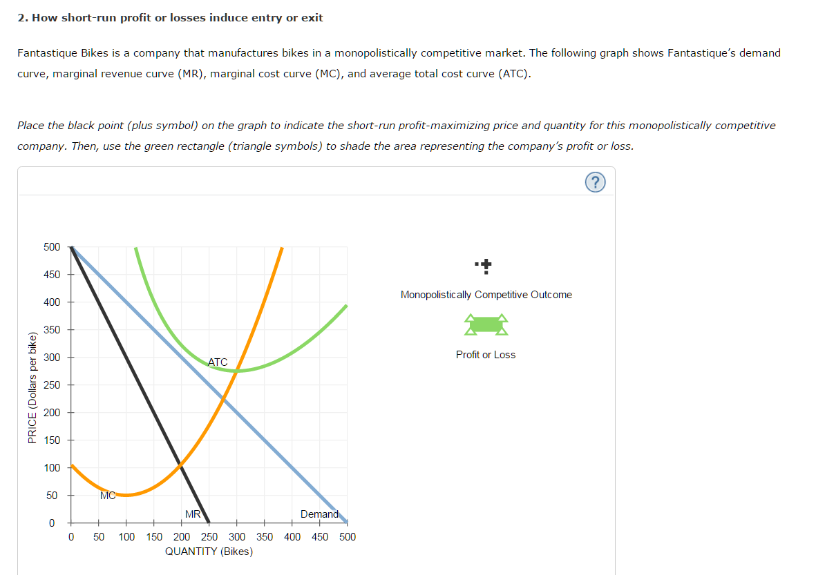 Solved Given the profit-maximizing choice of output and | Chegg.com Solved Given the profit-maximizing choice of output and | Chegg.com