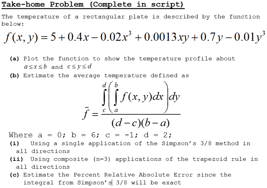 Solved The temperature of a rectangular plate is described | Chegg.com