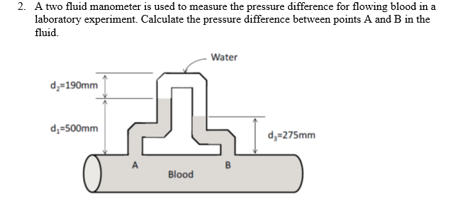 Solved 2. A two fluid manometer is used to measure the | Chegg.com