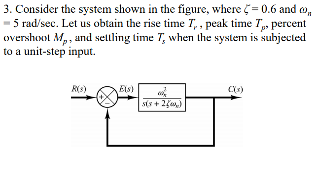 Solved 3. Consider the system shown in the figure, where | Chegg.com