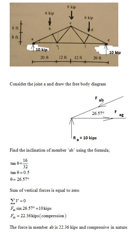 For the plane truss shown, use the principle of virtual...get 4