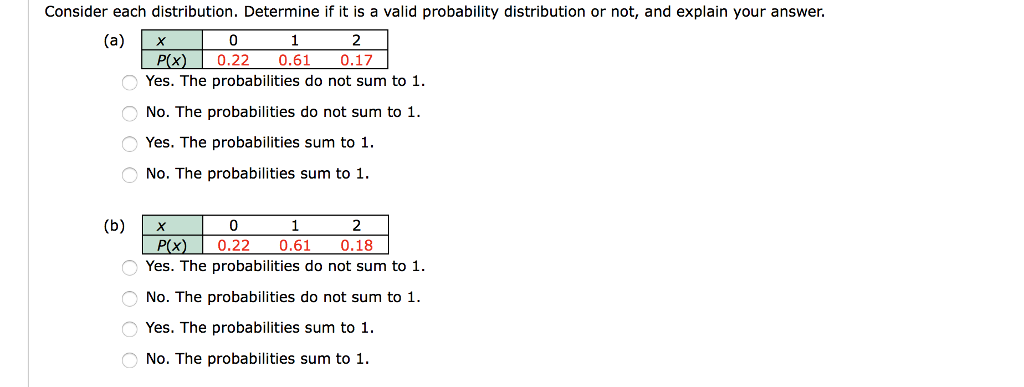 Solved Consider each distribution. Determine if it is a | Chegg.com