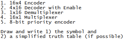 Solved 16 times 4 Encoder 4 times 16 Decoder with Enable 1 | Chegg.com