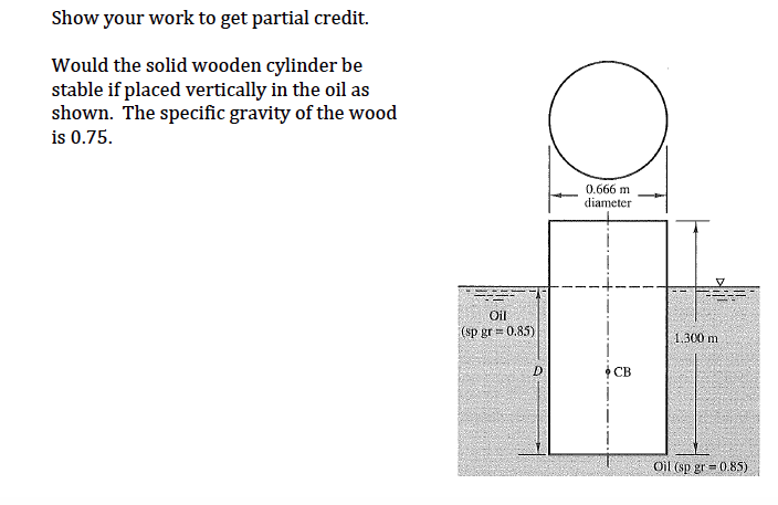 Solved Show your work to get partial credit. Would the | Chegg.com