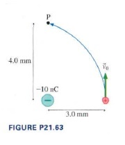 Solved A proton follows the path shown in Figure P21.63. | Chegg.com