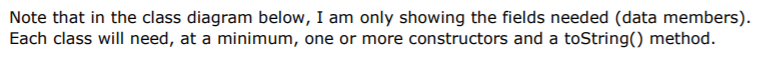 Solved I have written a multi-class Java program to hold | Chegg.com