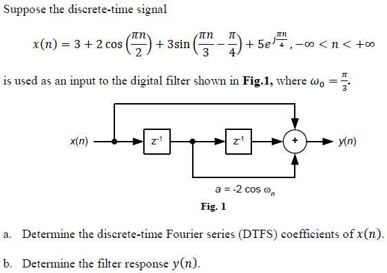 Solved Suppose the discrete-time signal x(n) 3 2 cos+ 3sin | Chegg.com