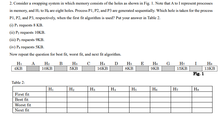 Solved 2. Consider a swapping system in which memory | Chegg.com