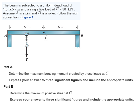 Solved The beam is subiected to a uniform dead load of 1.6 | Chegg.com