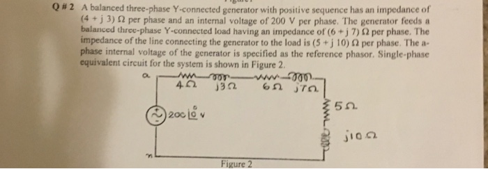 A balanced three-phase Y-connected generator with | Chegg.com