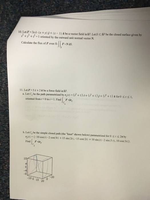 Solved 7. Letz=f(x,y)-2x2 + 3/tx +1. Use the second partial | Chegg.com