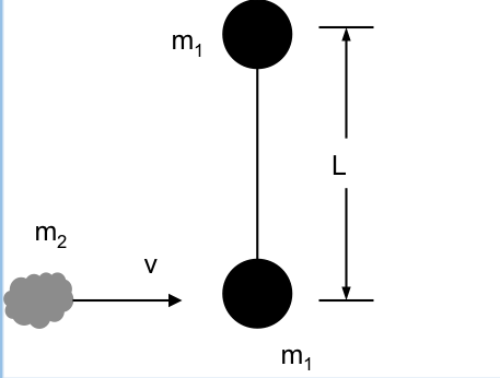 Solved A dumbbell consists of two identical pucks, each of | Chegg.com