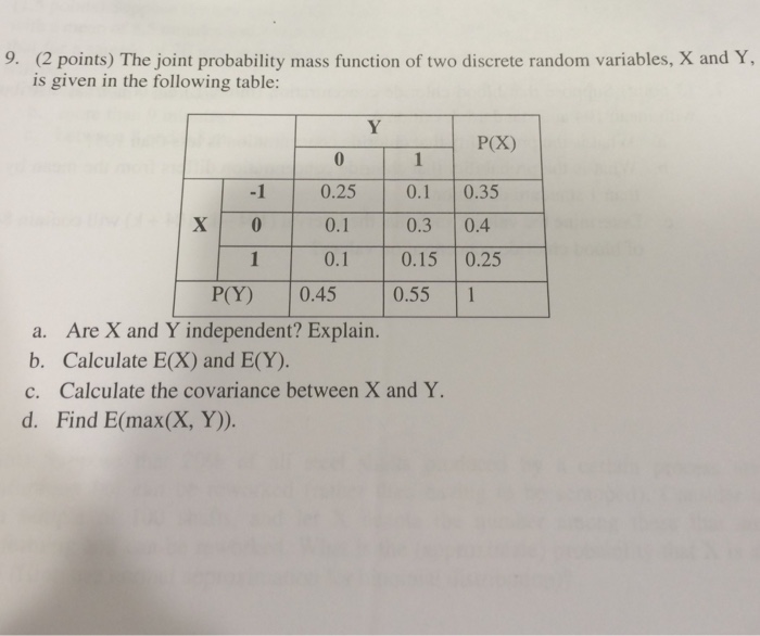 Solved The joint probability mass function of two discrete | Chegg.com