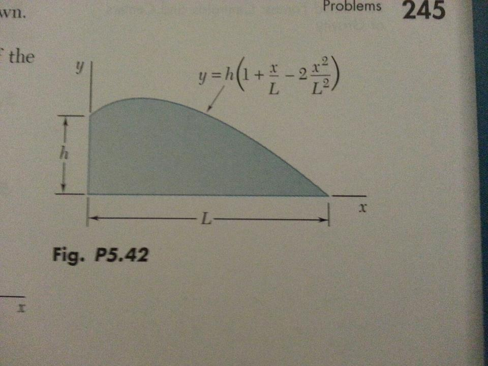 Solved Determine by direct integration the centroid of the | Chegg.com