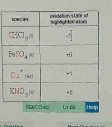 Solved oxidation state of highlighted atom species CHC, | Chegg.com