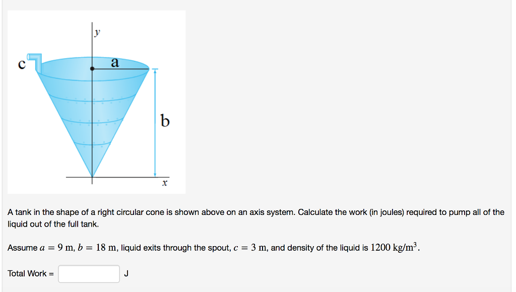 Solved A tank in the shape of a right circular cone is shown | Chegg.com
