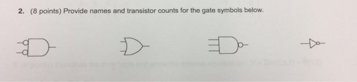Solved Provide names and transistor counts for the gate | Chegg.com