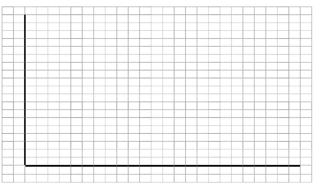 Solved A PV module with 40 cells has an idealized | Chegg.com