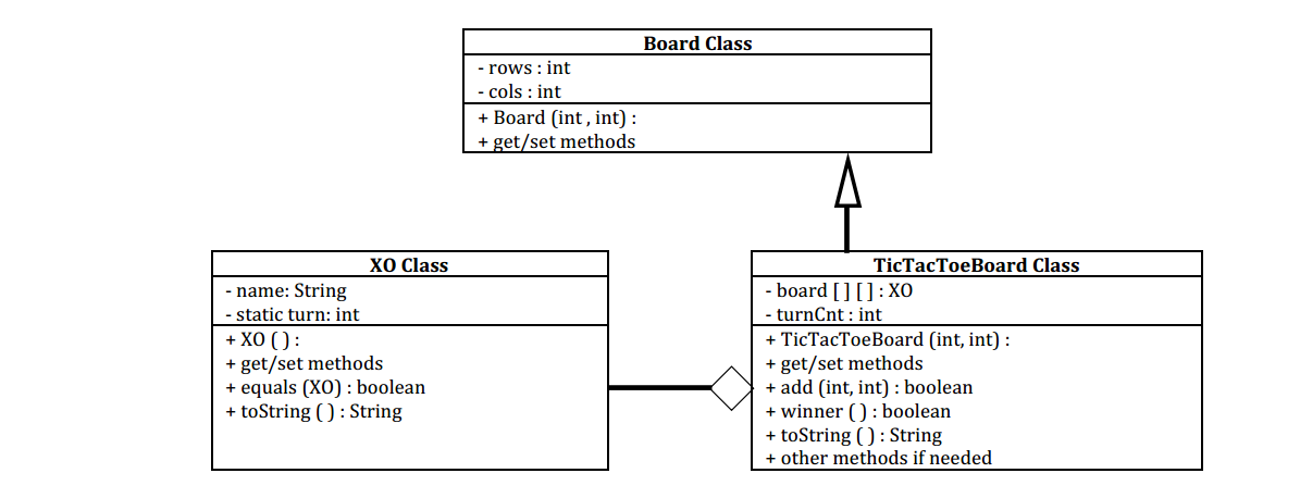 Solved I want to get a program to play a tic tac toe game. | Chegg.com