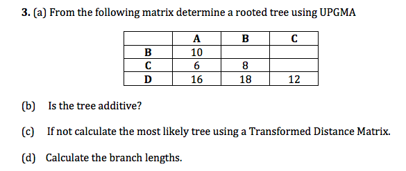 3. (a) From the following matrix determine a rooted | Chegg.com