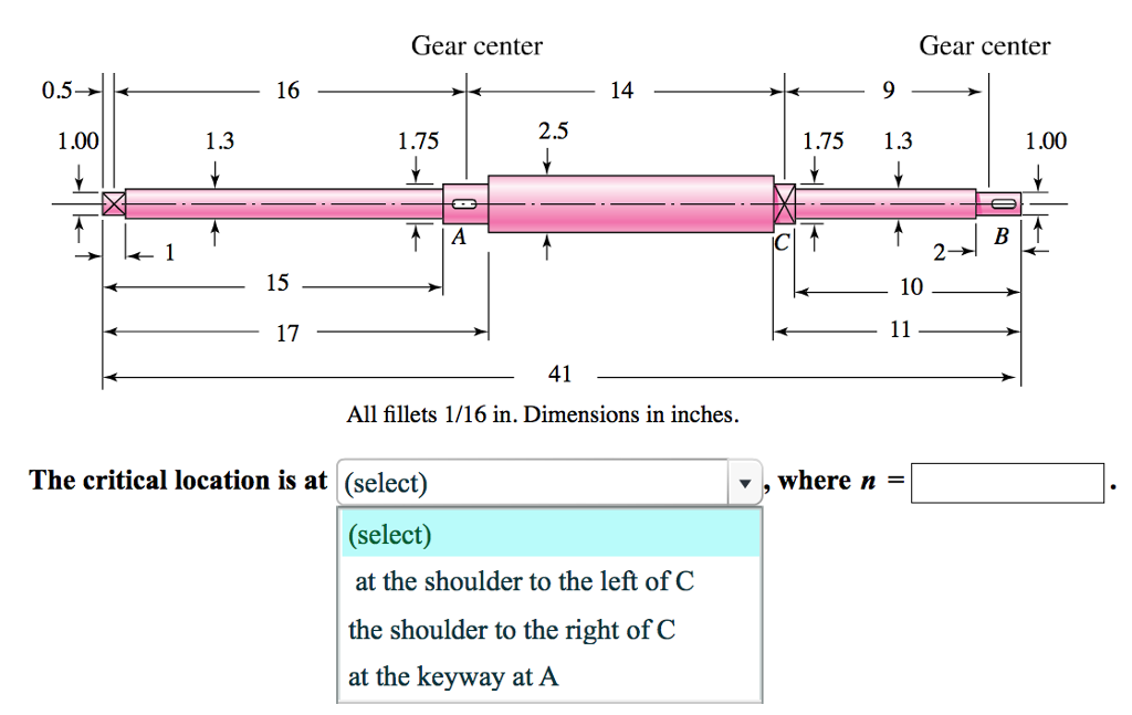 Solved The shaft shown in the figure is proposed for the | Chegg.com