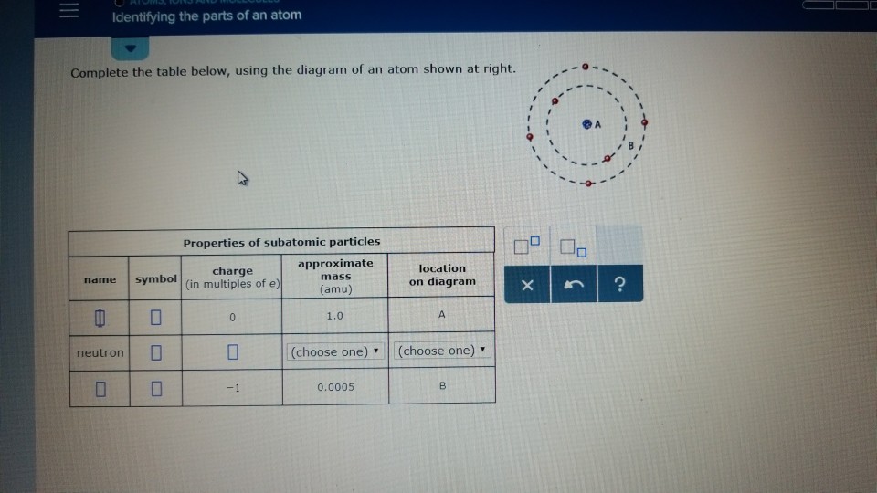Solved Complete the table below, using the diagram of an | Chegg.com