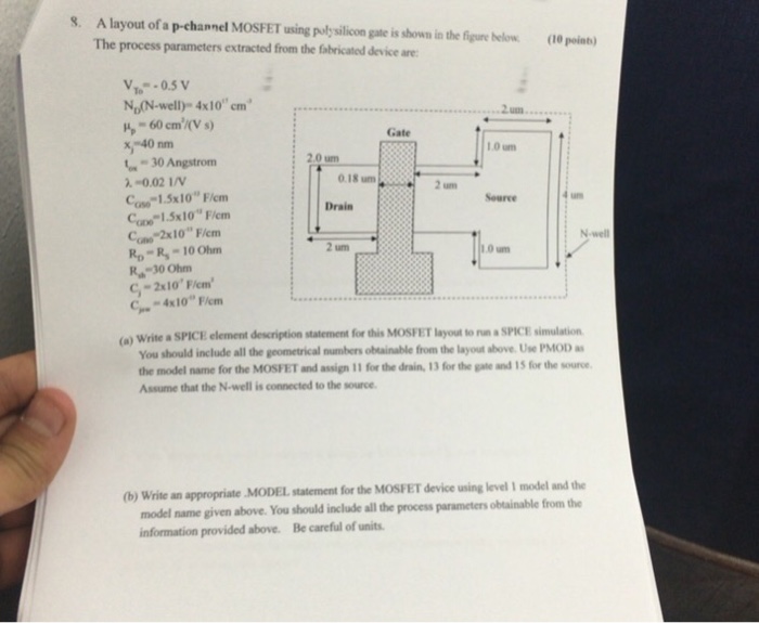 A layout of a p-channel MOSFET using polysilicon gate | Chegg.com