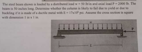 Solved The steel beam shown is loaded by a distributed load | Chegg.com