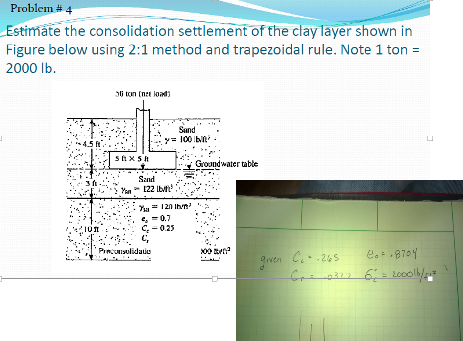 Solved Estimate the consolidation settlement of the clay | Chegg.com
