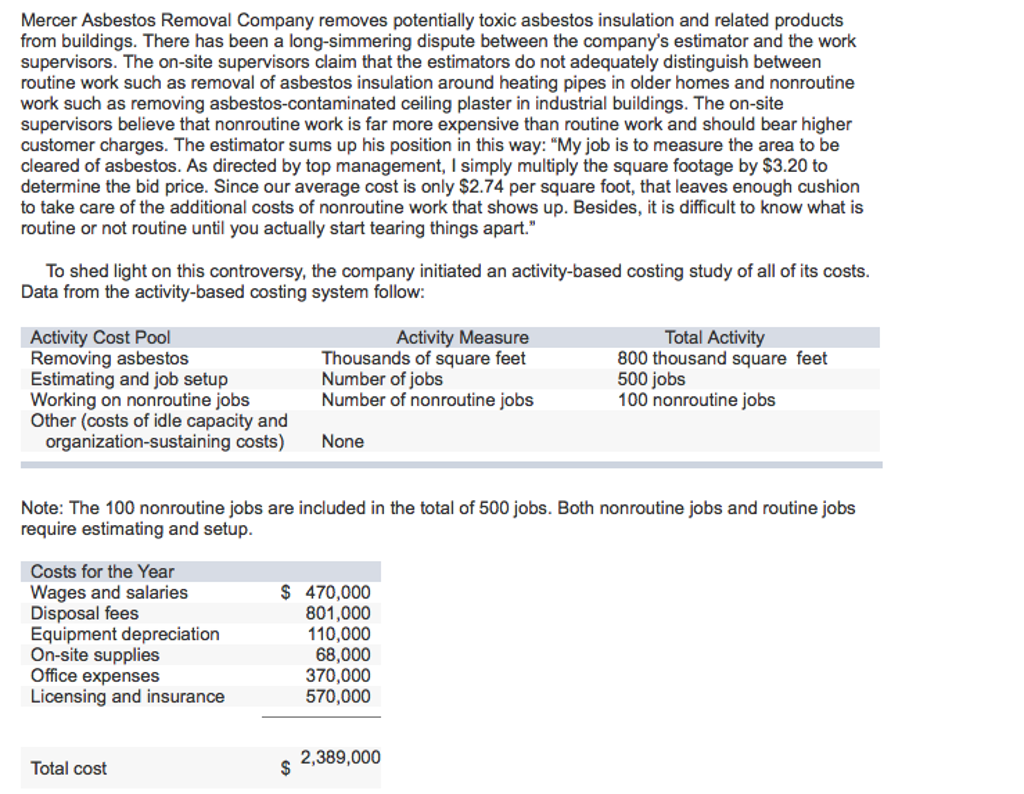 Solved Mercer Asbestos Removal Company removes potentially | Chegg.com