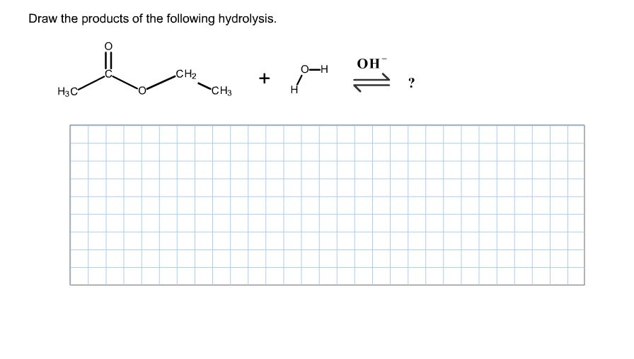 Hydrolysis Of A Drawing