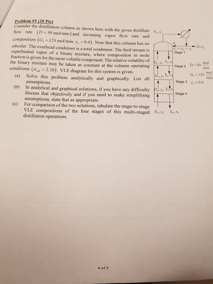 Solved Consider the distillation column as shown here with | Chegg.com