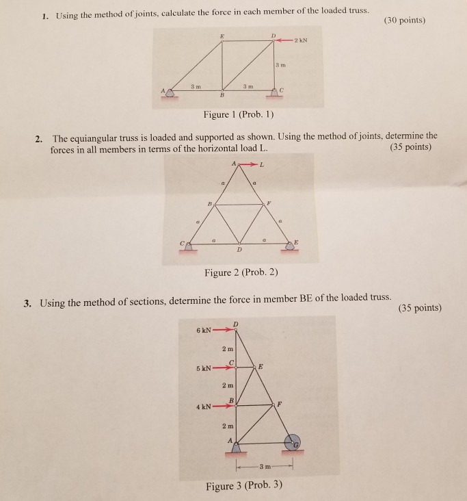 Solved 1. Using the method of joints, calculate the force in | Chegg.com