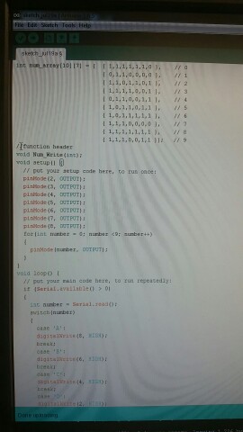 Solved Problem 2.0 Write a complete program to display | Chegg.com