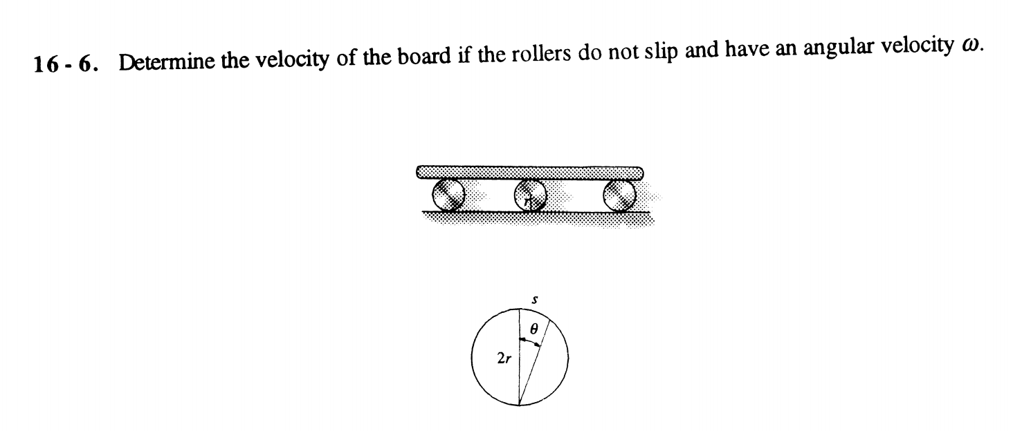 Solved Determine the velocity of the board if the rollers do | Chegg.com