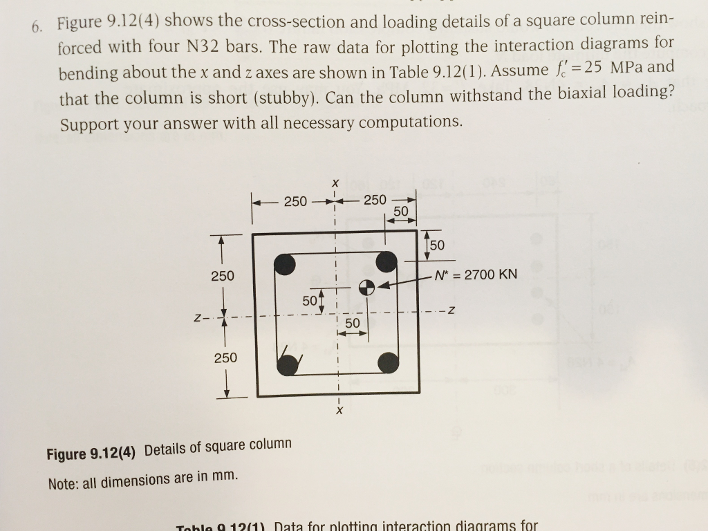 Solved Figure 9.12(4) shows the cross section and loading | Chegg.com