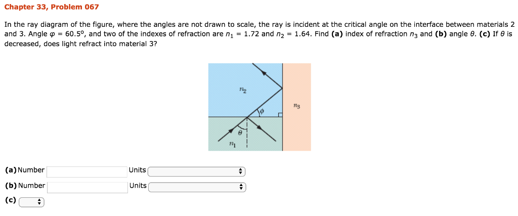 Solved Chapter 33, Problem 067 In the ray diagram of the | Chegg.com