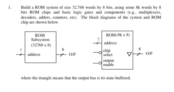 Solved . Build a ROM system of size 32,768 words by 8 bits, | Chegg.com