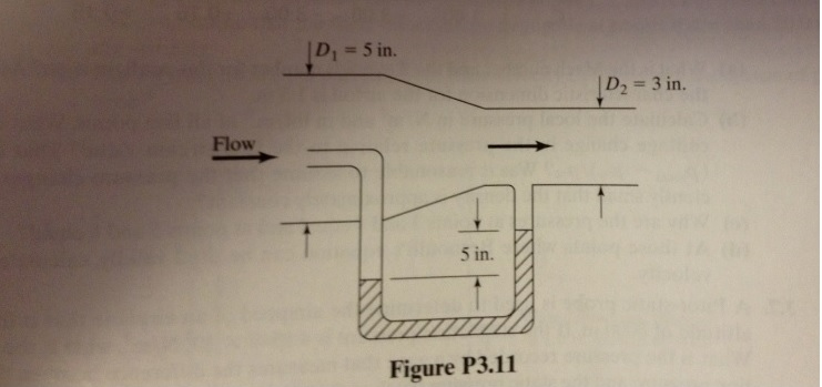 Air flows through a converging pipe section, as shown | Chegg.com