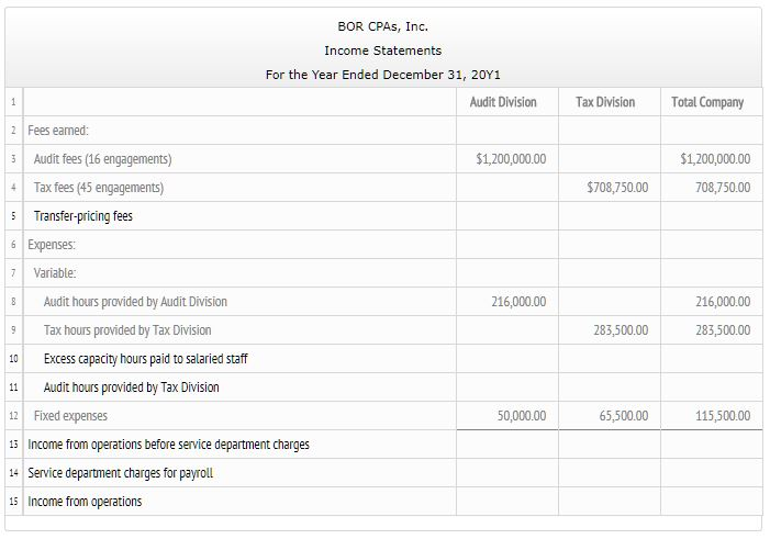 BOR CPAs, Inc. is a closely held corporation owned by | Chegg.com
